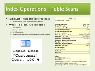 Introduction to execution plan analysis | PPTX