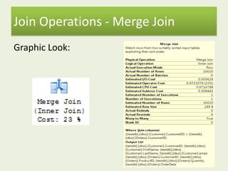 Introduction to execution plan analysis | PPTX