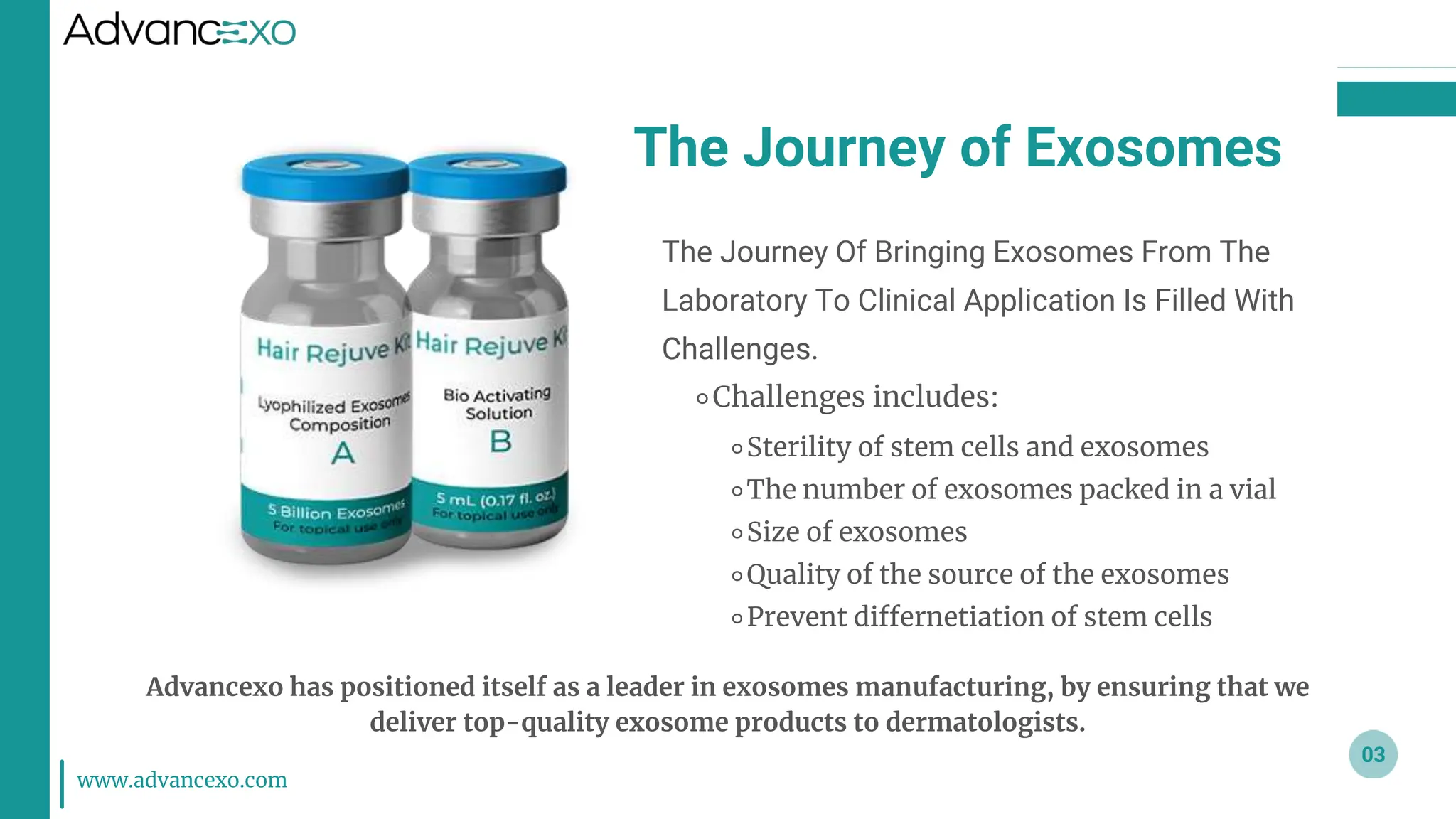 Advancexo's Journey to Superior Exosome Manufacturing | PPT