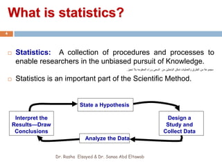 Introduction to experimental design | PDF