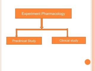 Introduction to experimental pharmacology | PPTX