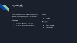 Introduction to Exploitation | PDF