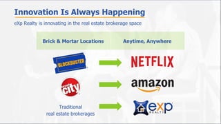 Introduction to eXp Realty | PDF