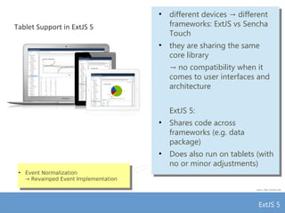 Introduction to ExtJs 5 | PPT