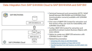 Introduction to extracting data from sap s 4 hana with abap cds views | PPTX | Databases ...