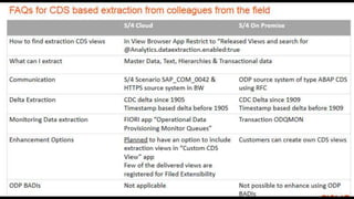 Introduction to extracting data from sap s 4 hana with abap cds views | PPTX | Databases ...