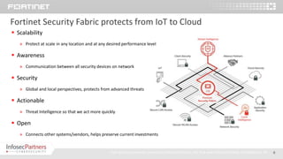 Introduction to Security Fabric | PPTX