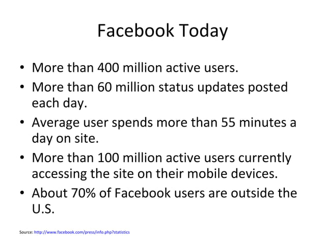 Introduction to Facebook | PPT