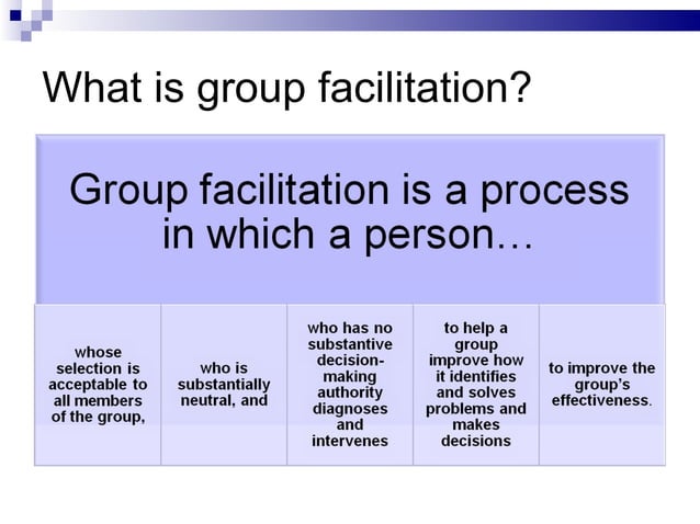 Introduction to facilitative skills schwarz 2011 | PPT