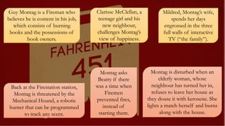 Introduction to Fahrenheit 451 | PDF