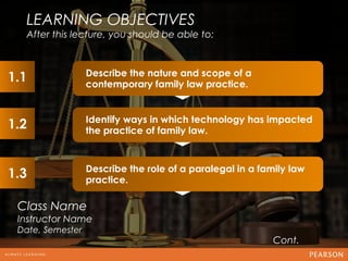 Introduction to family law | PPT