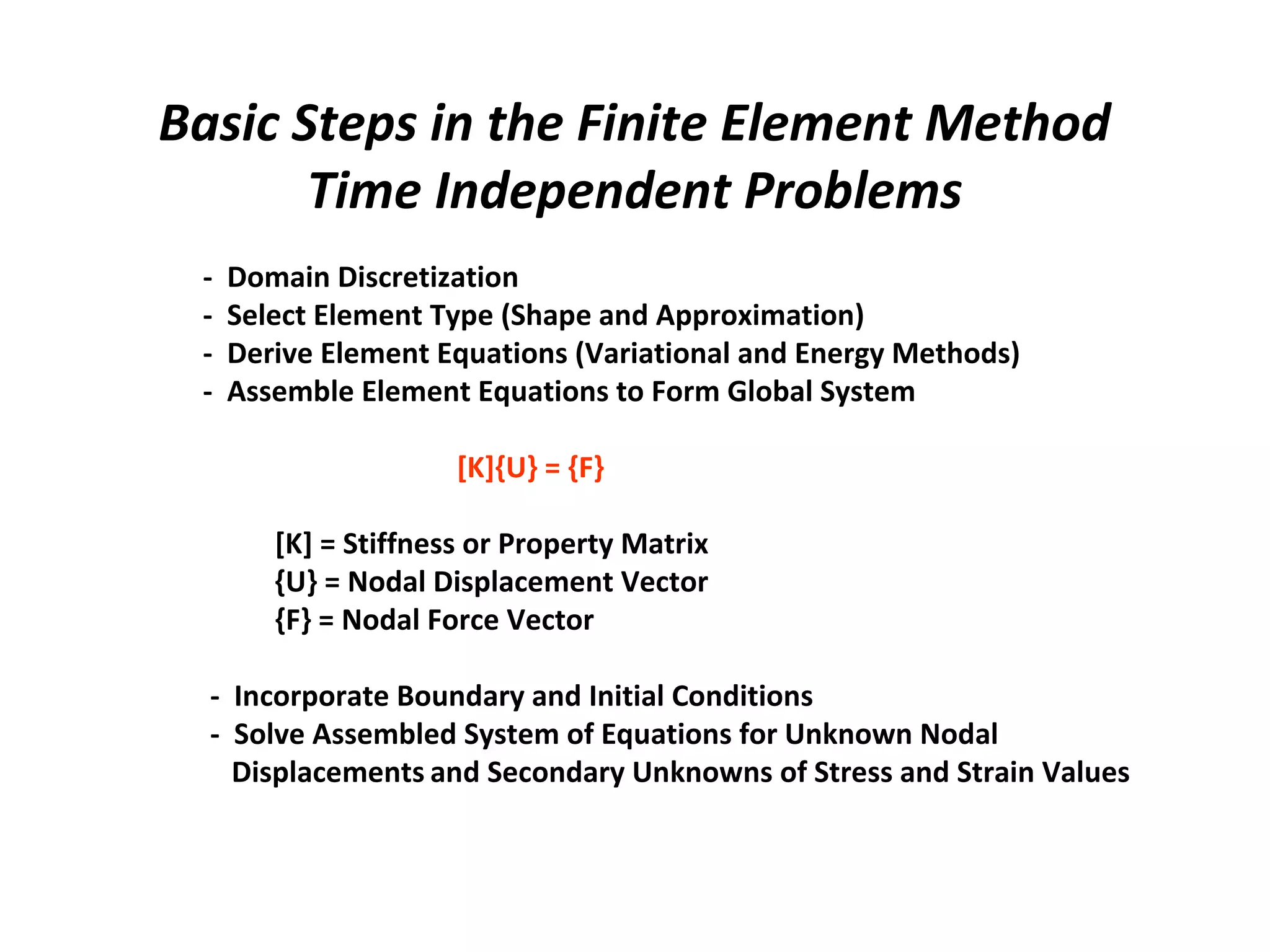 Introduction to FEA | PPT