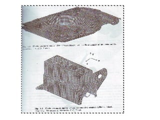 Introduction to FEA | PPT