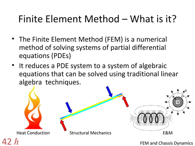 Introduction to FEA | PPT