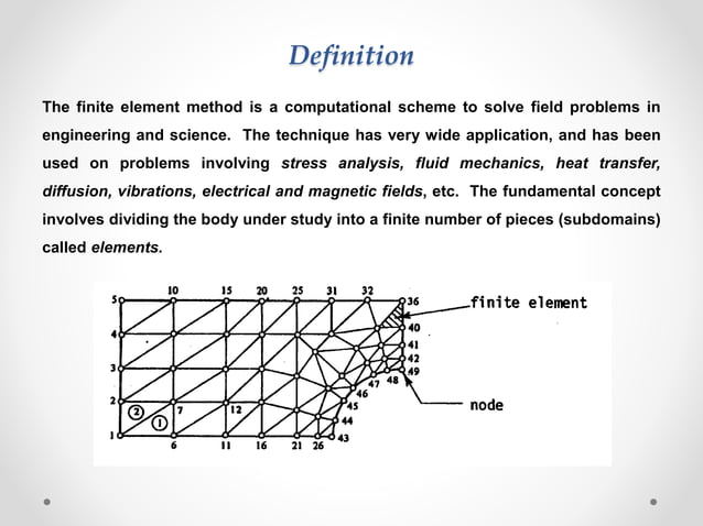 Introduction to FEA | PPTX