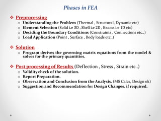 Introduction to FEA | PPTX