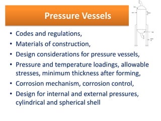 Introduction to FED.pptx