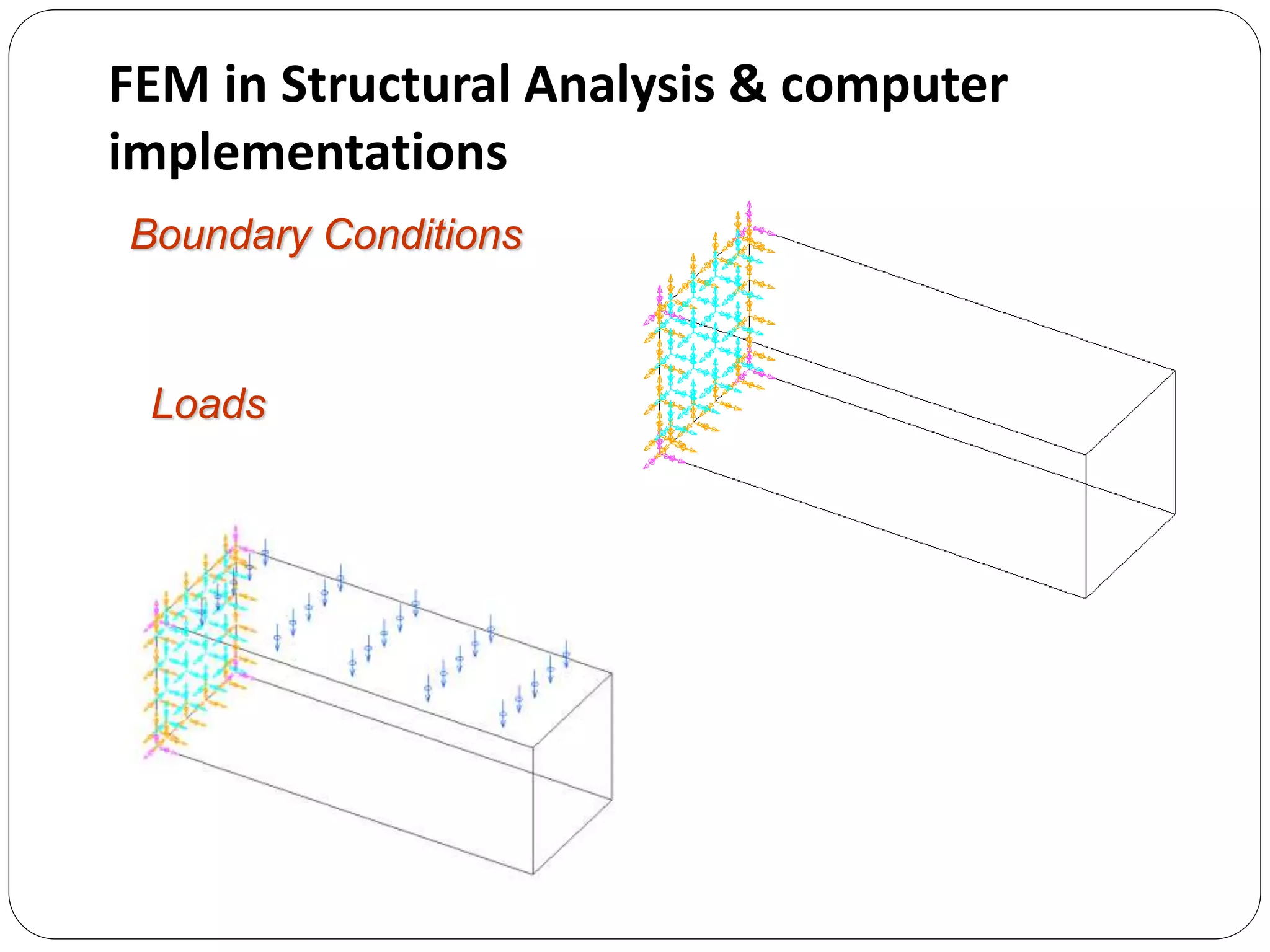 Introduction to fem | PPTX