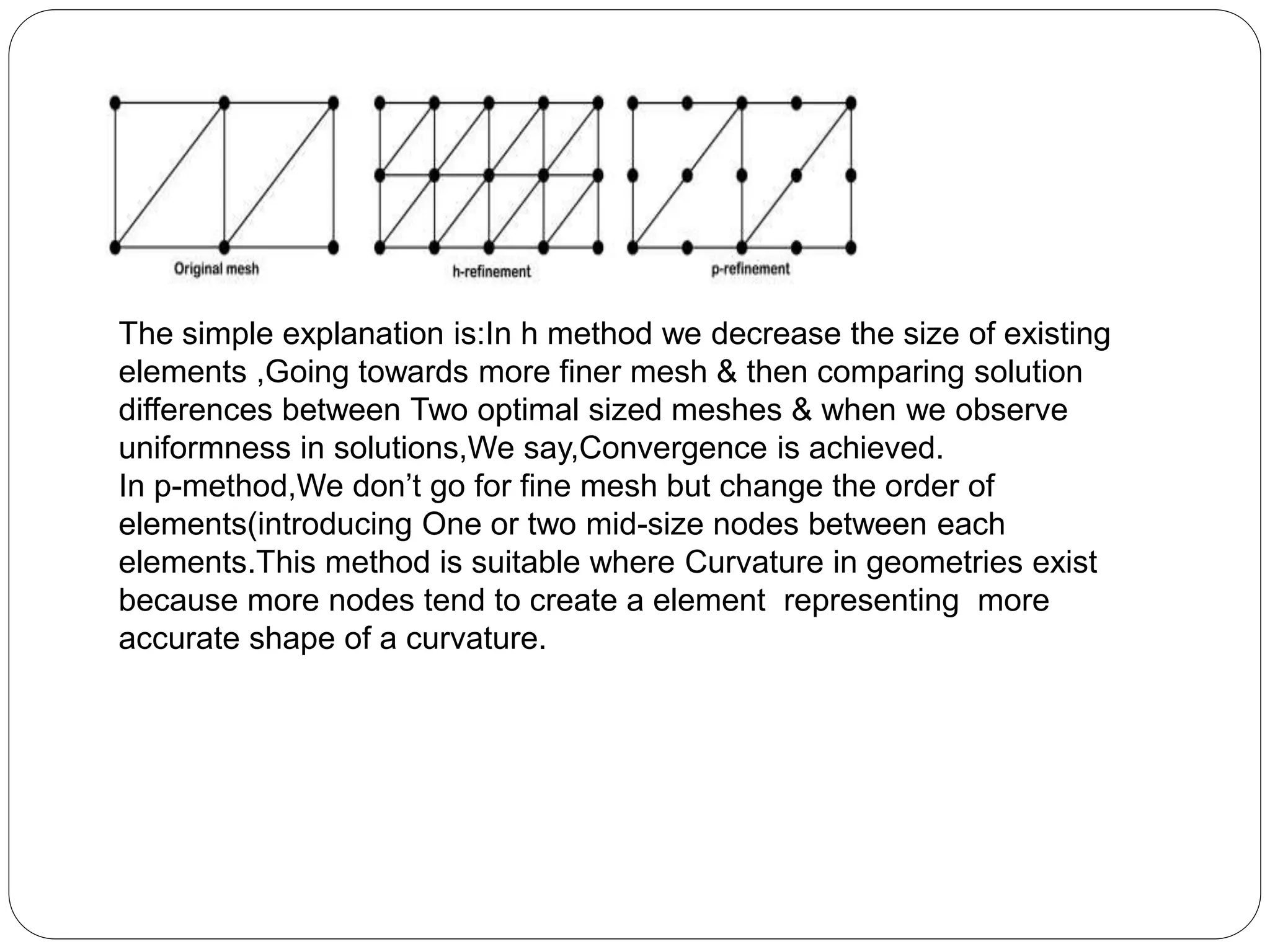 Introduction to fem | PPTX