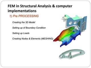 Introduction to fem | PPTX
