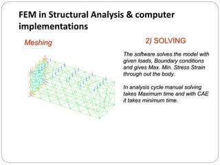 Introduction to fem | PPTX