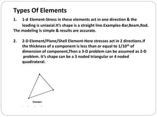 Introduction to fem | PPTX
