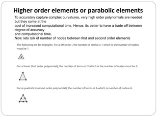 Introduction to fem | PPTX