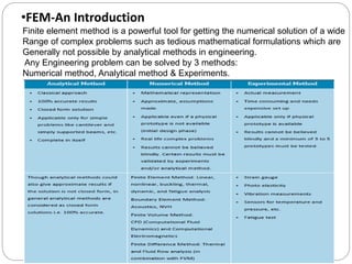 Introduction to fem | PPTX