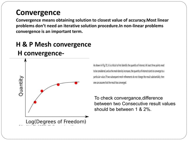 Introduction to fem | PPTX
