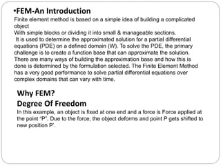 Introduction to fem | PPTX
