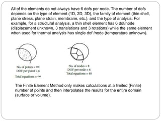 Introduction to fem | PPTX