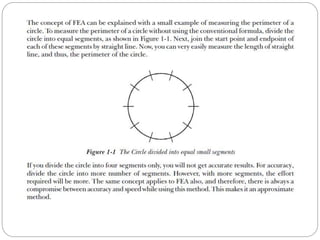 Introduction to fem | PPTX