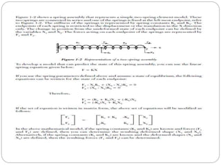 Introduction to fem | PPTX