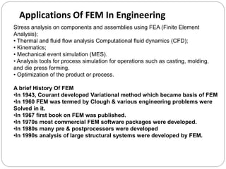 Introduction to fem | PPTX