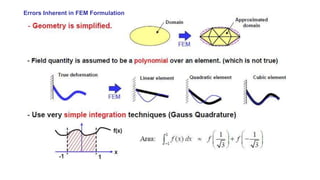 Introduction to fem(dmt) | PPTX