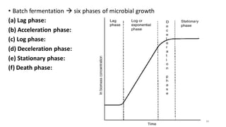 Introduction to fermentation and range of fermentation processes | PDF