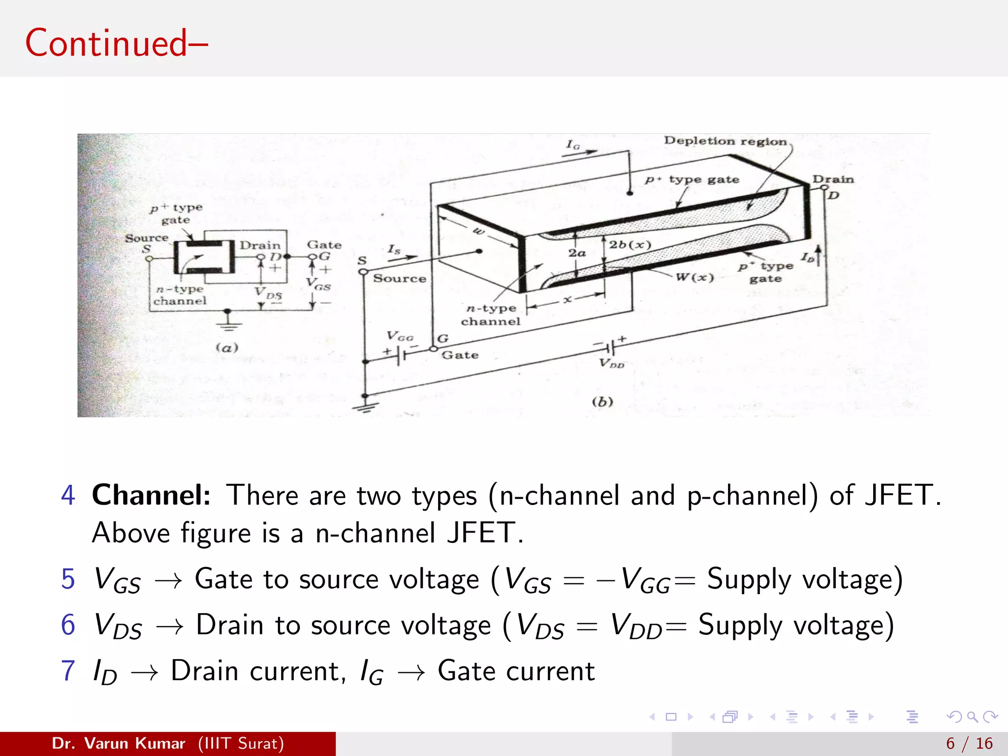 Introduction To Junction Field Effect Transistor Pdf