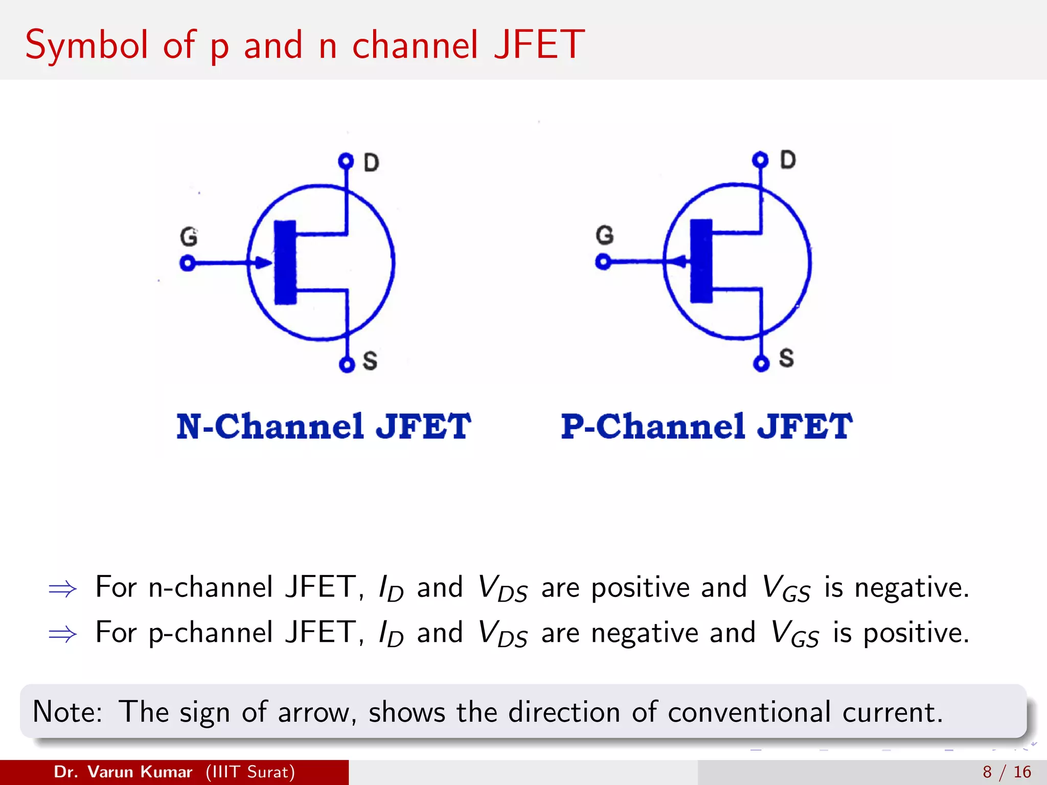 Introduction to Junction Field Effect Transistor | PDF