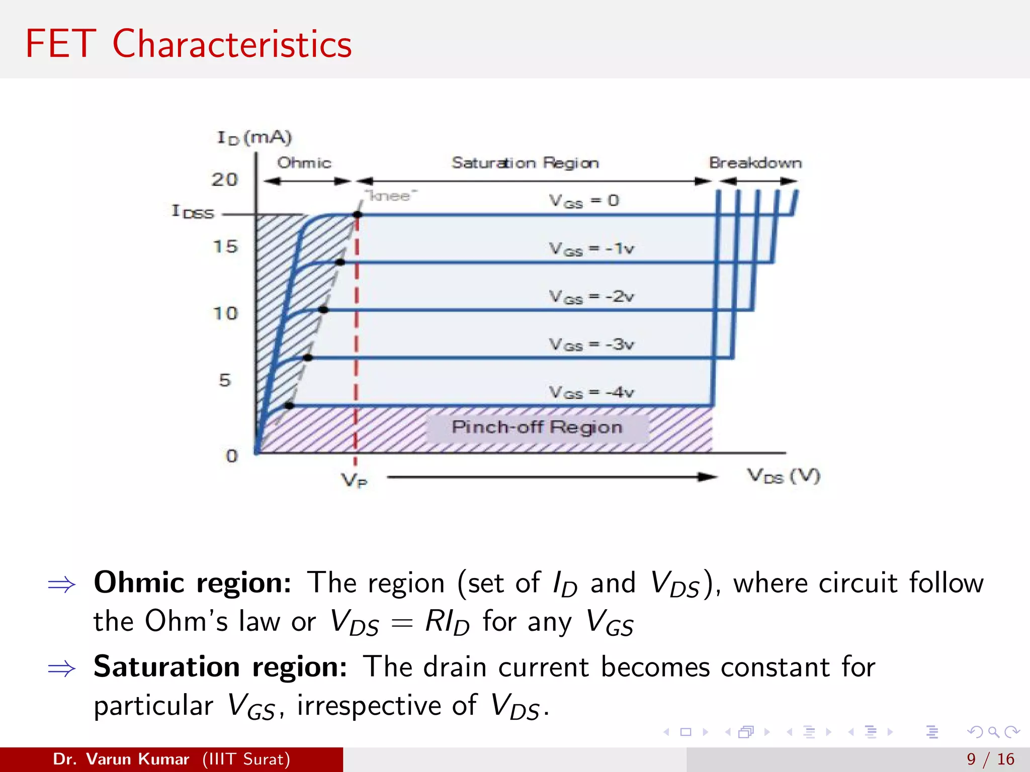 Introduction to Junction Field Effect Transistor | PDF