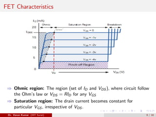 Introduction to Junction Field Effect Transistor | PDF