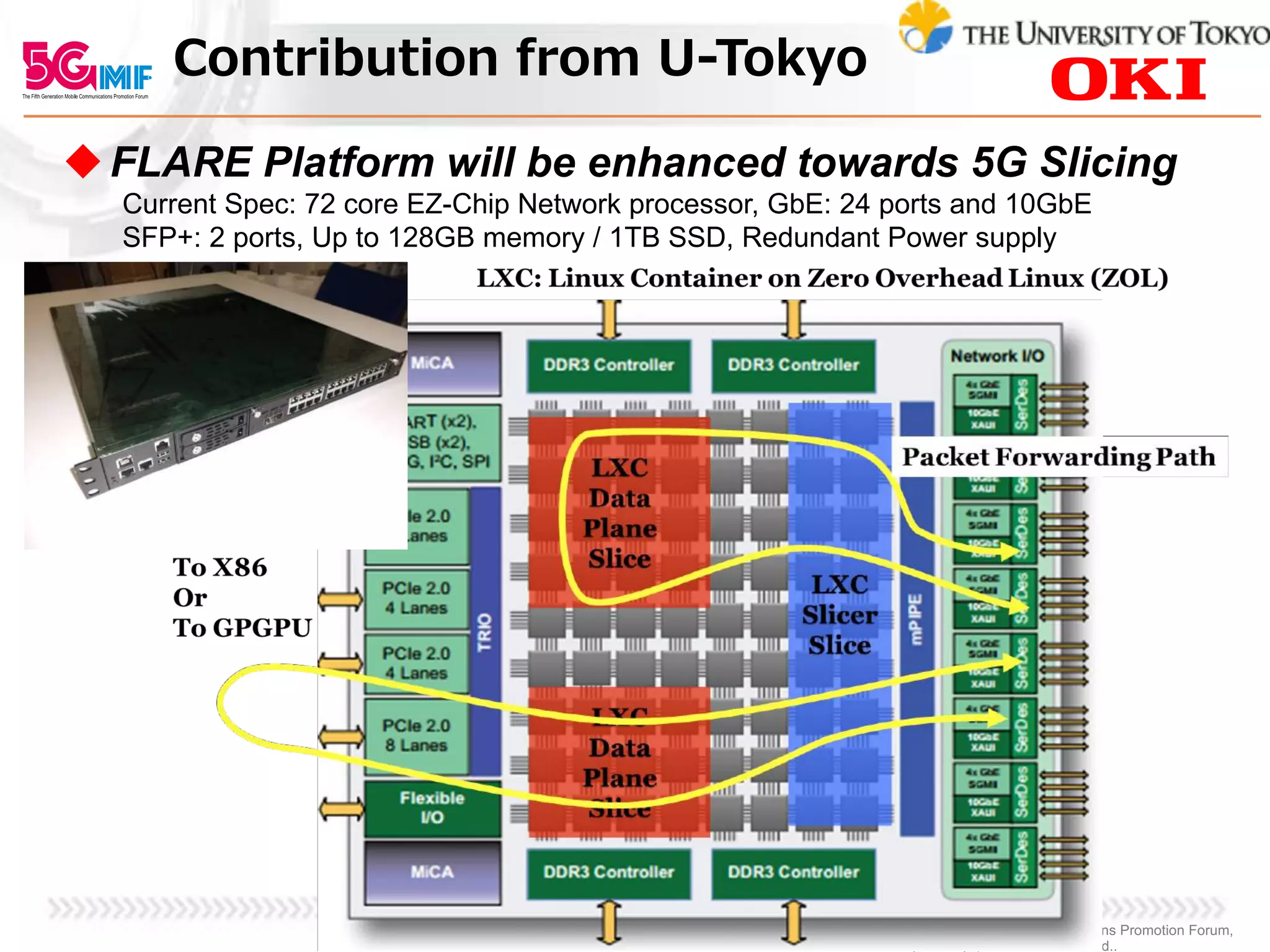 Introduction to FG IMT-2020 network softwarization work and demo of ...