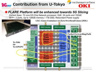 Introduction to FG IMT-2020 network softwarization work and demo of softwarized LTE in FLARE ...