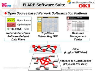 Introduction to FG IMT-2020 network softwarization work and demo of softwarized LTE in FLARE ...