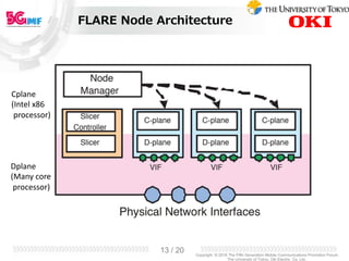 Introduction to FG IMT-2020 network softwarization work and demo of ...