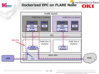 Introduction to FG IMT-2020 network softwarization work and demo of softwarized LTE in FLARE ...