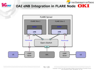 Introduction to FG IMT-2020 network softwarization work and demo of softwarized LTE in FLARE ...