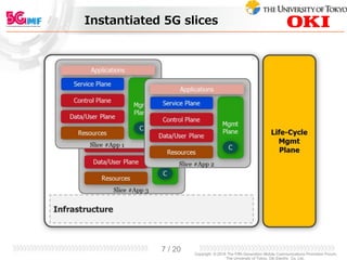 Introduction to FG IMT-2020 network softwarization work and demo of softwarized LTE in FLARE ...