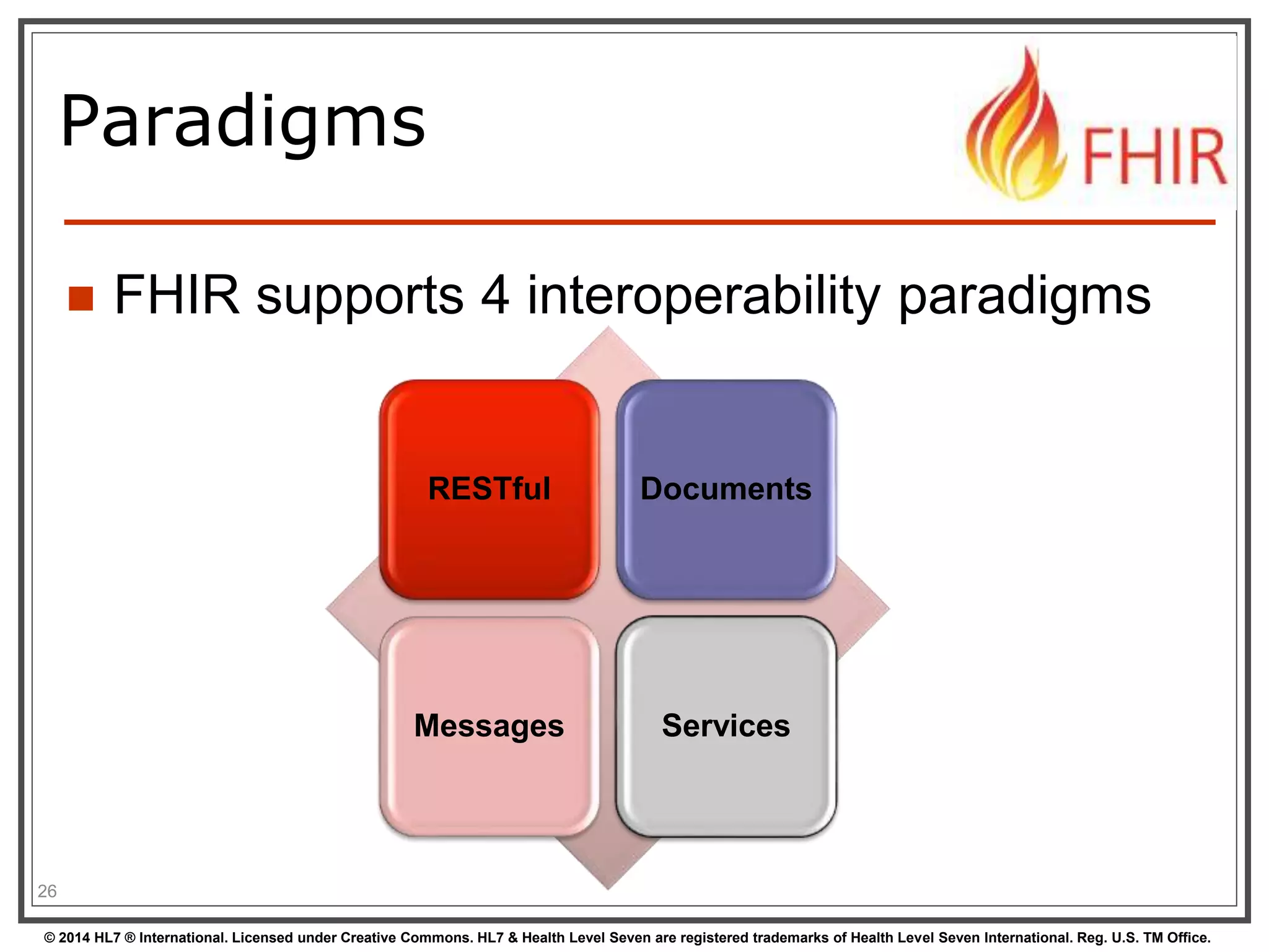 Introduction to FHIR™ | PPTX