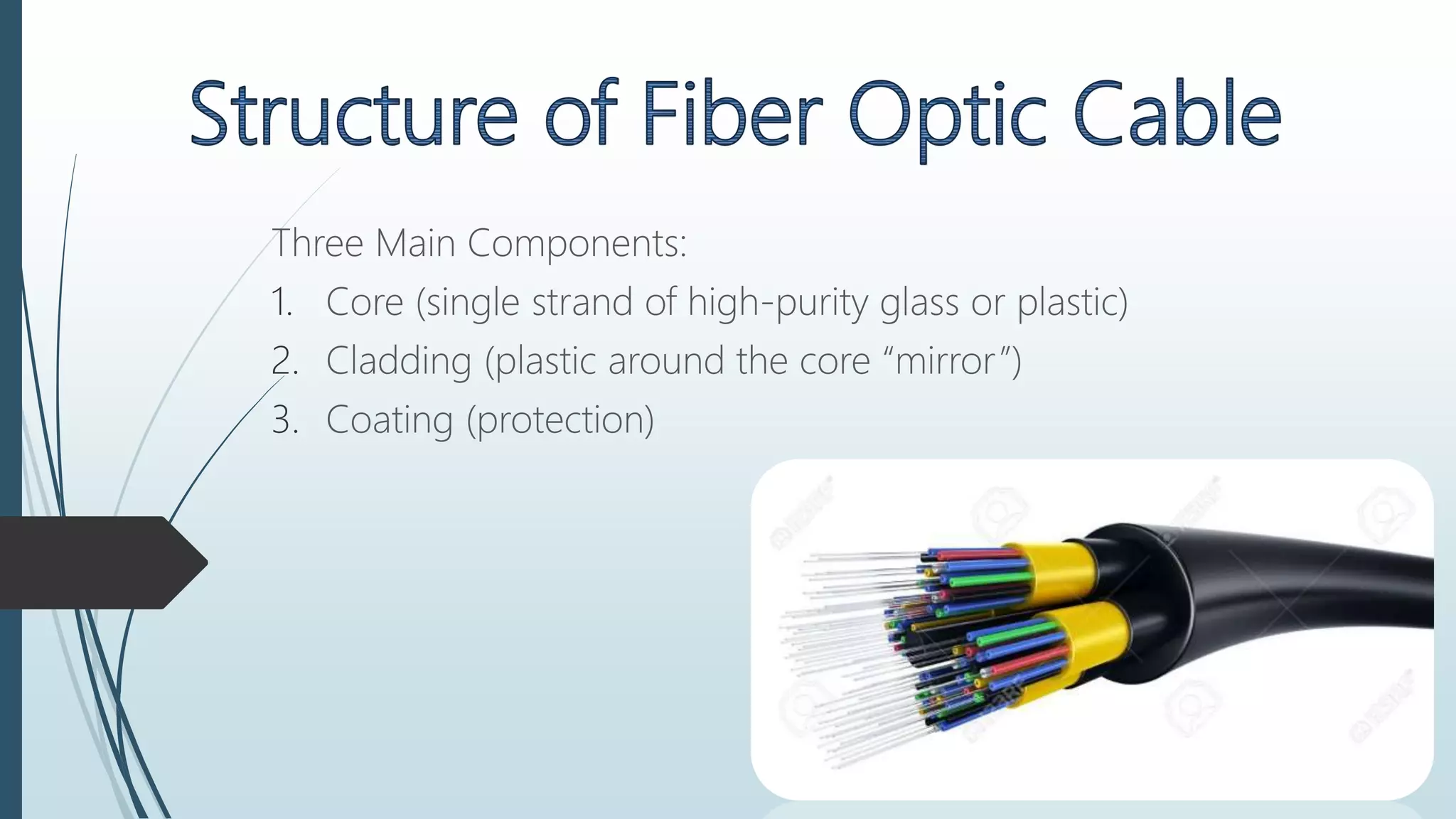 Introduction to fiber optics | PPTX
