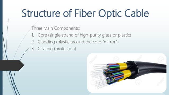 Introduction to fiber optics | PPTX | Technology & Computing